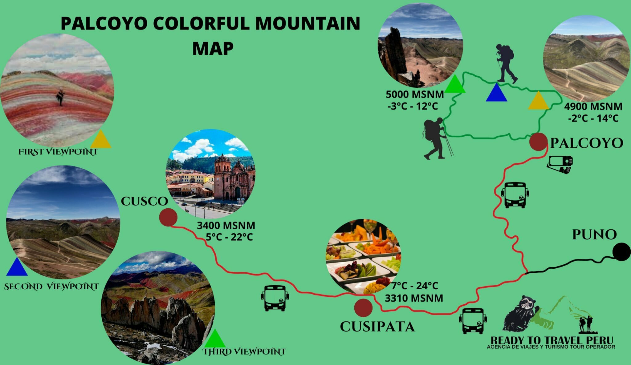 Map of Vinicunca and Palcoyo Ready To Travel Peru